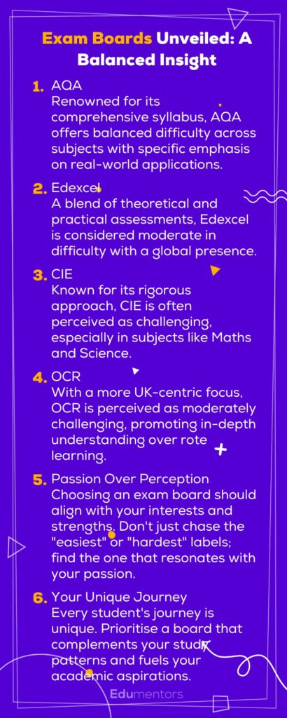 Choosing the Right A-Level Exam Board - Edumentors