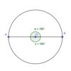 Angles in Maths: The Complete GCSE Revision Guide