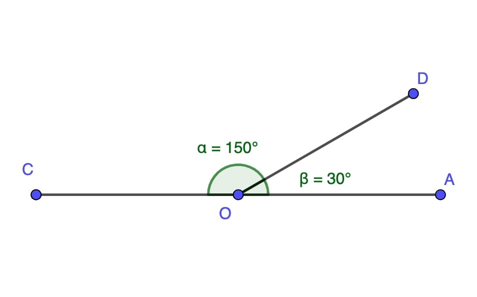 Angles in Maths: The Complete GCSE Revision Guide