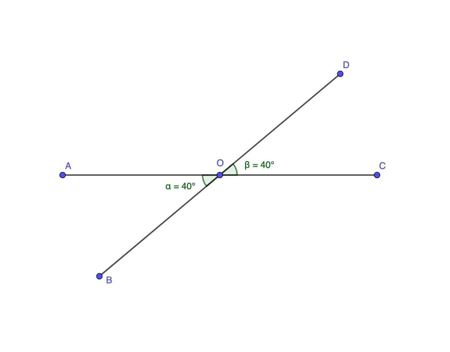Angles in Maths: The Complete GCSE Revision Guide