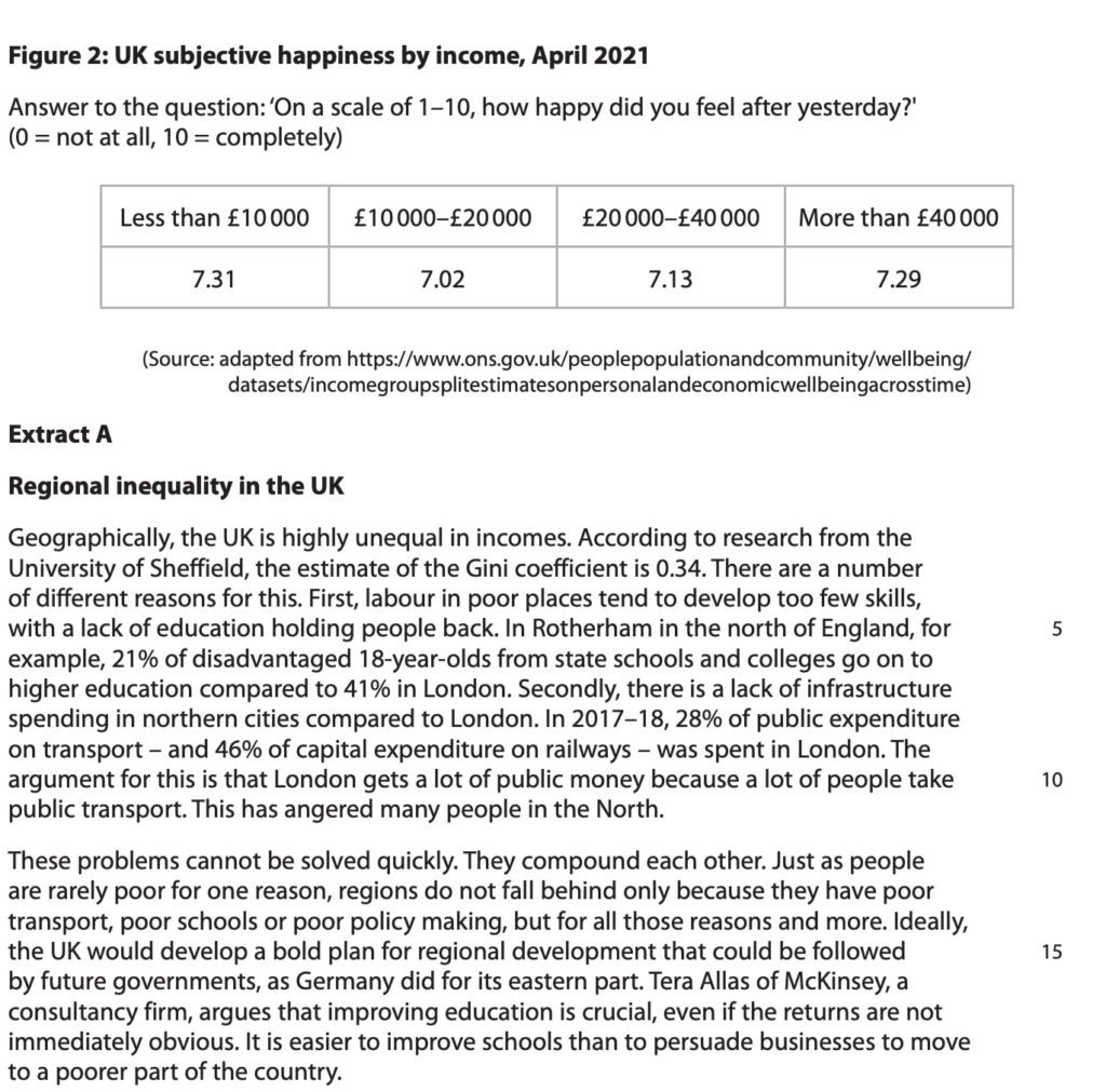 Is A-level Economics Hard? - Should You Choose it?!