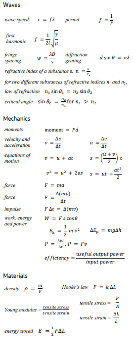 A-level Physics Data and Formulae sheet - Edumentors