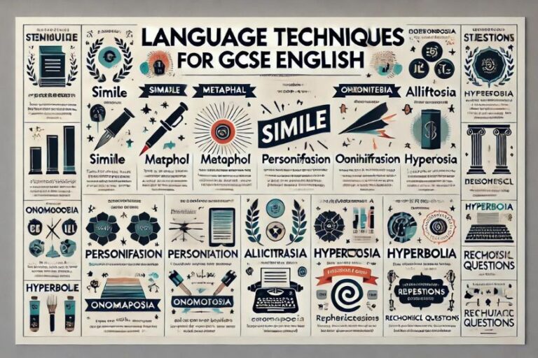 GCSE English - Language Techniques - Edumentors