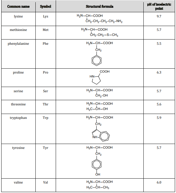 Chemistry Data Booklet – Your Essential Guide - Edumentors