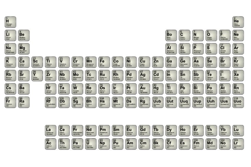 Group 0 Elements: GCSE Chemistry Guide to Noble Gases
